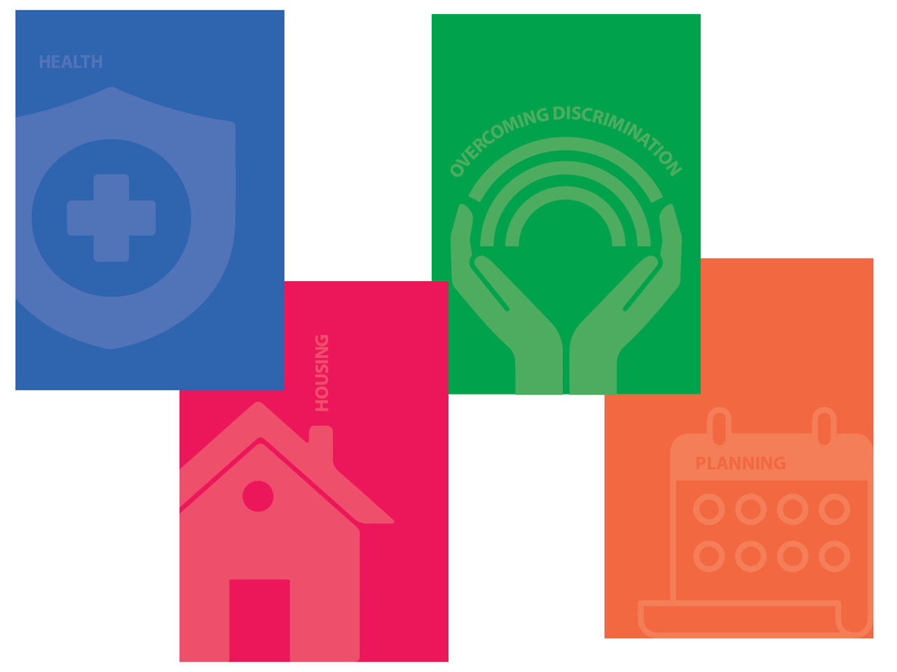 Rainbow Rights Toolkit • COTA SA